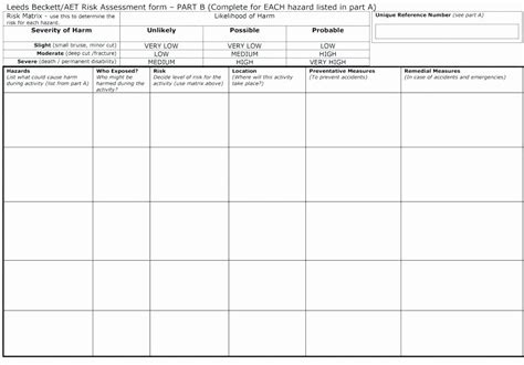 Vulnerability Assessment Report Template