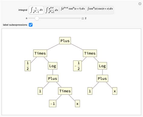 Wolfram Demonstrations Project