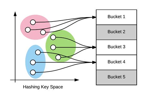 welcome christoph emunds