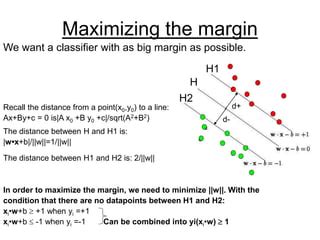 Support Vector Machines Ppt