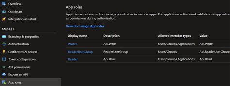 Question How To Check Scopes And Roles For The Same Route Issue