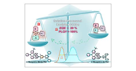 New Concept For Hlct Emitter Acceptor Molecule In Exciplex System For Highly Efficient And