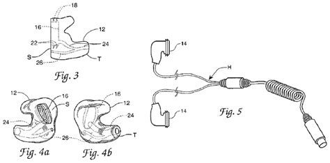 Figure H 2 Illustration Of Acces From Patent Filing Adapted From U S Download Scientific