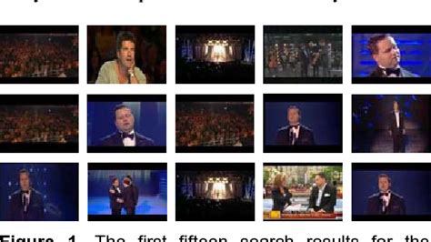 Figure 1 From Efficient Histogram Based Indexing For Video Copy Detection Semantic Scholar