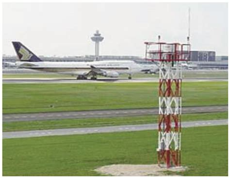 A Review Of Foreign Object Debris Detection On Airport Runways Sensors And Algorithms