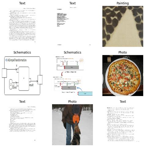 Github Abdelhamidlarachideep Learning Multi Classe And Binary Classification Autoencoders