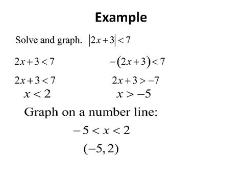 Interval Notation You Will Learn How To Write