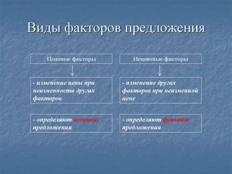 Сущность предложения Закон предложения Факторы влияющие на предложение презентация онлайн