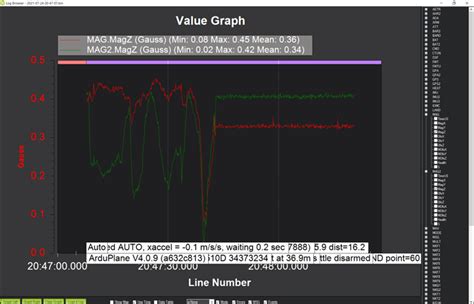 ArduPlane Compas Variance And Bad Compas Healt Error ArduPlane