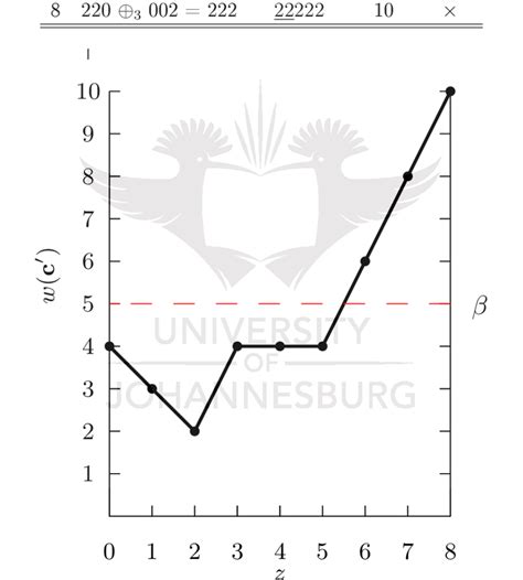3 Random Walk Graph For Example 33 Download Scientific Diagram