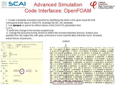 Hpc Enabling Of Open Foam For Cfd Applications