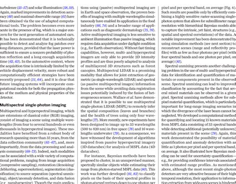 Non Line Of Sight Imaging A Basic Geometry Of The Problem A Laser Download Scientific