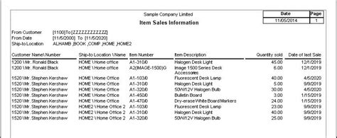 Item Sales Information Report In Sage 300 ERP Sage 300 ERP Tips Tricks And Components