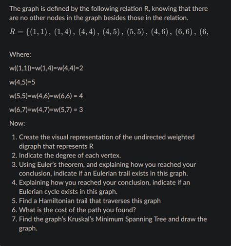 Solved The Graph Is Defined By The Following Relation R Chegg Com