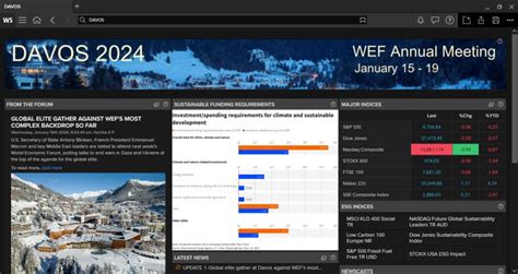 Lseg Data And Analytics On Linkedin Wef2024 Lseg