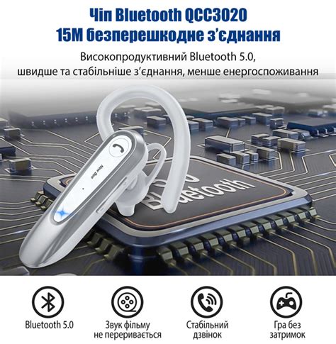 Гарнитура Bluetooth наушник вкладыш блютуз 5 0 New Bee Lc B45c White кейс чехол фото отзывы
