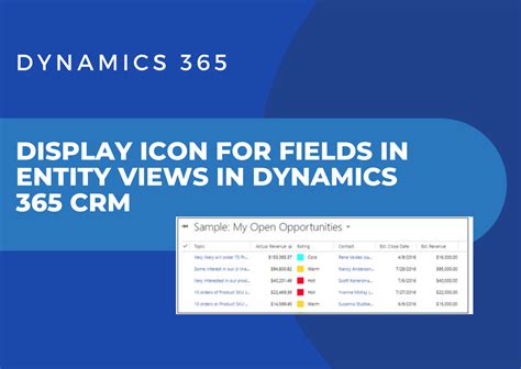 How You Can Display Icons On Views In Dynamics 365 Entities Softchief
