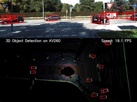 Point Clouds Based 3d Object Detection On Pynq Dpu