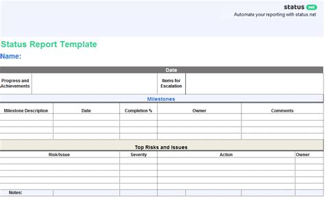 4 Types Of Scrum Reports Free Template Download 56b69eab Resumesample Resumefor