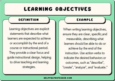 Learning Outcomes Examples For Every Educational Level