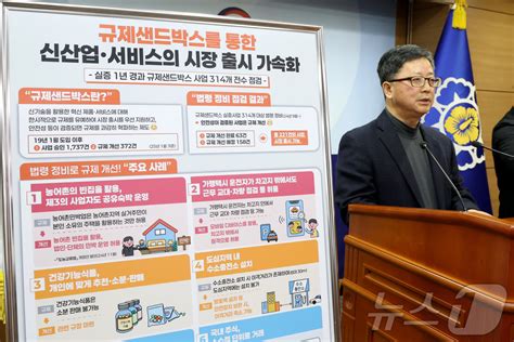 국무조정실 실증 1년 경과 규제샌드박스 사업 314개 전수 점검 뉴스1