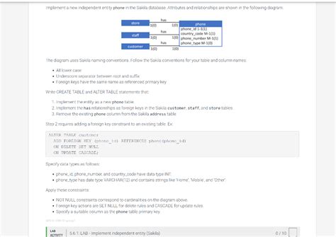 Solved Implement A New Independent Entity Phone In The