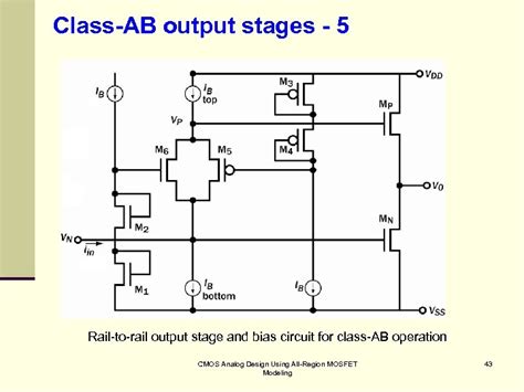 Cmos Analog Design Using All Region Mosfet Modeling Chapter