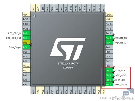【实测教程】stm32cubemx Stm32l4研究串口通信(spi Flash) Stm32团队 St意法半导体中文论坛 【实测教程】stm32cubemx Stm32l4研究串口通信(spi Flash) Stm32团队 St意法半导体中文论坛