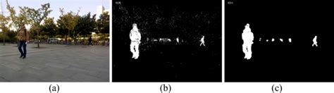 A Original Image B Moving Objects Detection By Gmm C Morphological