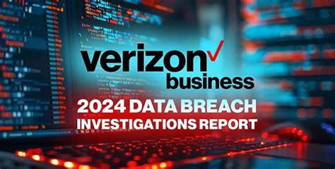 Help Net Security On Linkedin Dbir Cybercrime Datasecurity Risk