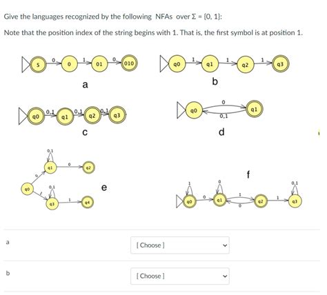 Solved Give The Languages Recognized By The Following Nfas