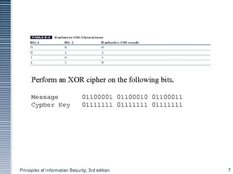 Cipher Methods Plaintext Can Be Encrypted Through