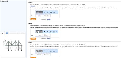 Solved Determine The Force In Members Cd Of The Truss And