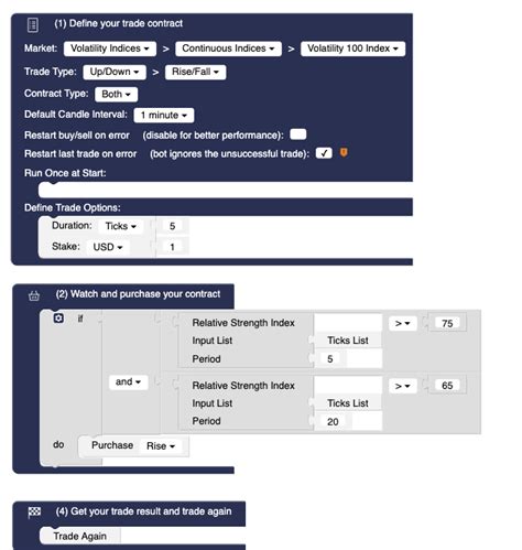 Strategy · Issue 1625 · Binary Combinary Bot · Github