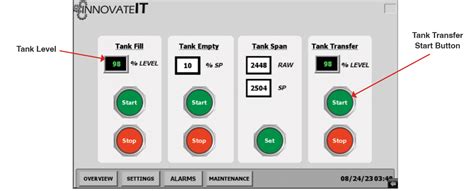 Appendix 3 Hmi Screens Hoffman Innovateit