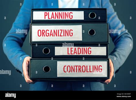 Four Basic Functions Of Management Process In Business Organization Planning Organizing