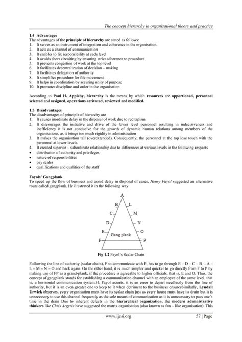 The Concept Hierarchy In Organisational Theory And Practice Pdf