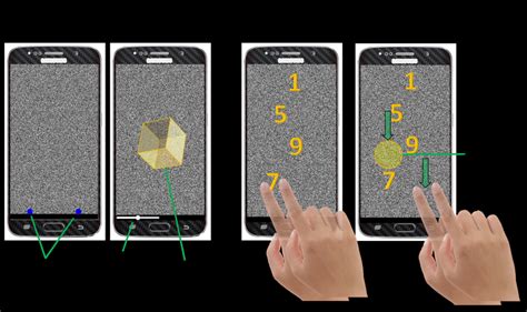 Help Methods Left And Touch Inputs Right Yellow Elements Represent