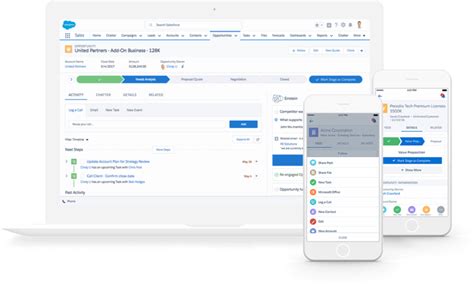Salesforce Crm Nodhom Services