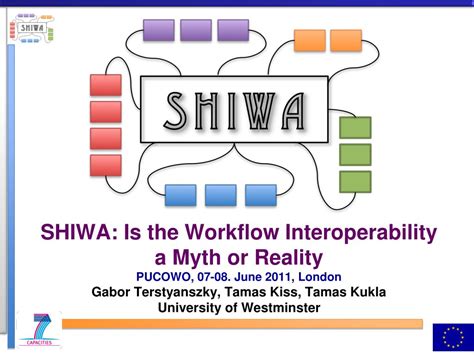 ppt workflow interoperability challenge powerpoint presentation free