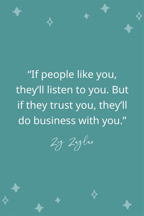 Top 25 Motivational Quotes For Entrepreneurs To Keep You Best