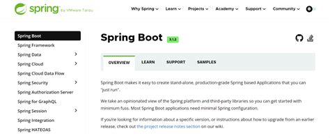 Top Web Application Frameworks For Modern Web Development