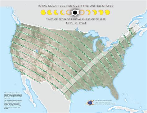 2024 Total Solar Eclipse Over The United States — Great American Eclipse