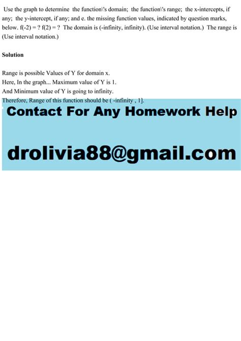 Use The Graph To Determine The Functions Domain The Functions Pdf