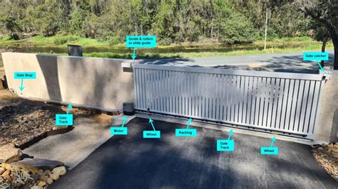 How To Install A Sliding Gate Installing Sliding Gates Guide How To