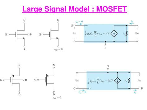 Mosfet Equivalent Resistance At Claudia Sutton Blog