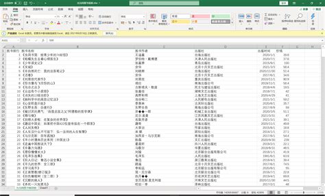 Python爬虫之静态网页（以当当网图书畅销榜榜为例）爬虫实例当当网 Csdn博客