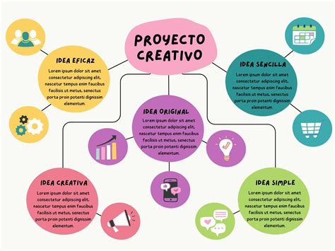 Que Es Un Esquema Ejemplos De Esquemas Y Como Hacerlos Cuadro Images