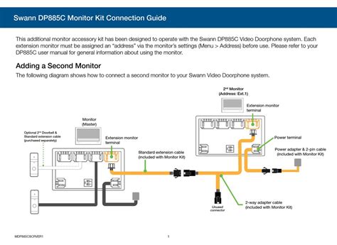Swann Security System Wiring Diagram Circuit Diagram