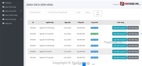 Đồ án Website bán mỹ phẩm online ASP NET CORE 6 MVC FULL BÁO CÁO